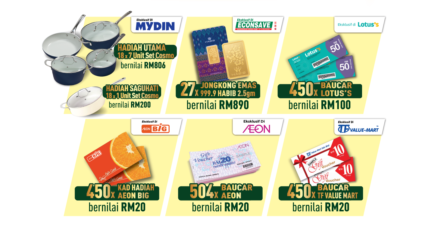 MILO® Peraduan Menang RM450,000 Duit Raya | MILO®