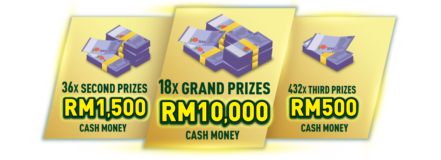 MILO® Menang RM450,000 Duit Raya Contest | MILO®