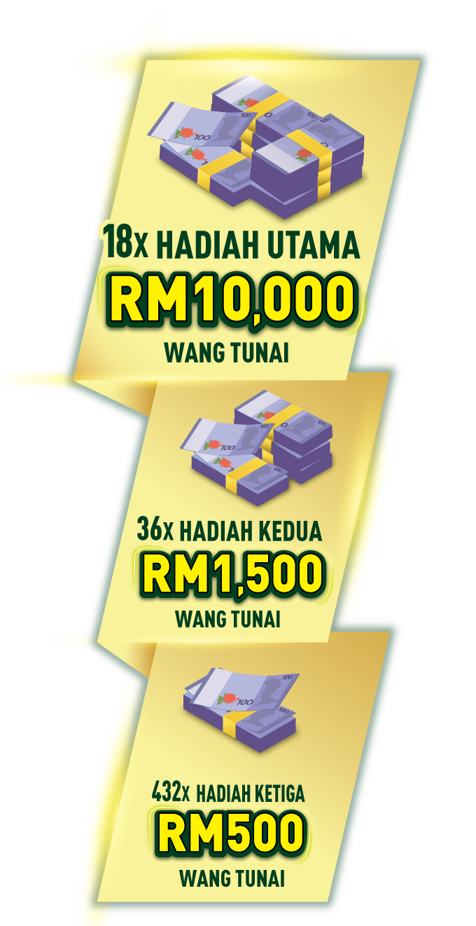 MILO® Peraduan Menang RM450,000 Duit Raya | MILO®